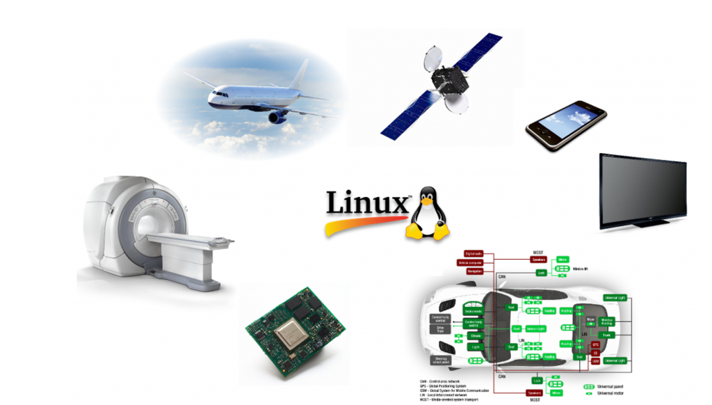 Linux Optimization Kit | MapuSoft