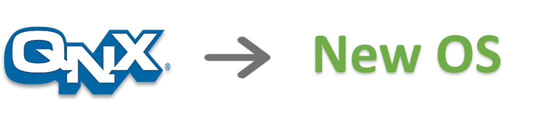 Migrate QNX Applications to a New OS | MapuSoft