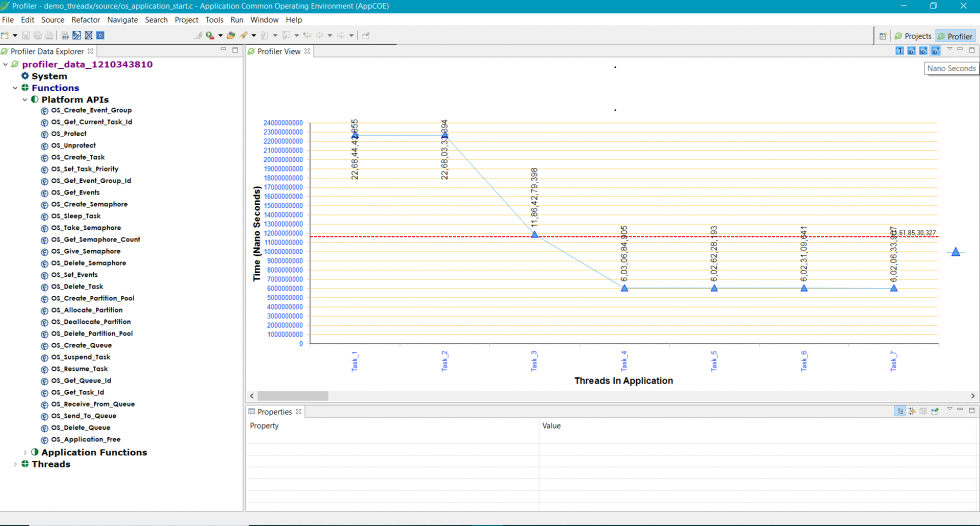 Application-OS Profiler | MapuSoft