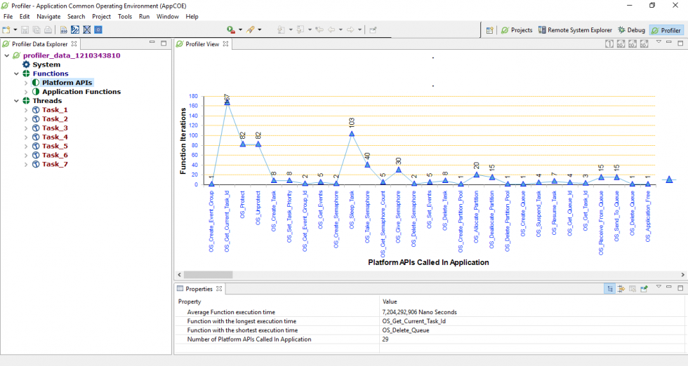Application-OS Profiler | MapuSoft
