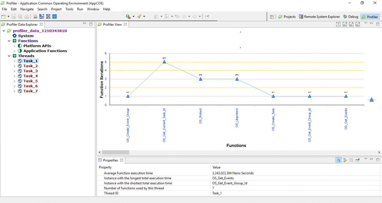Application-OS Profiler | MapuSoft