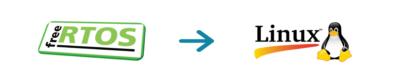 Move freeRTOS Applications to Linux | MapuSoft