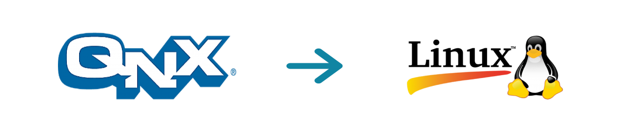 Porting QNX Application to Linux | MapuSoft