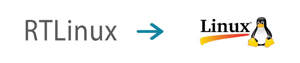 Porting RTLinux Application to Linux | MapuSoft