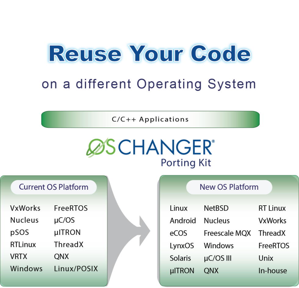 MapuSoft Products | MapuSoft